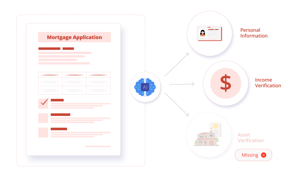 Digital Mortgage with AI & Automation | AppsTek Corp