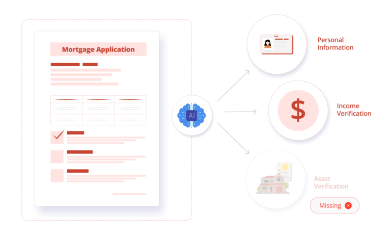 Digital Mortgage with AI & Automation | AppsTek Corp